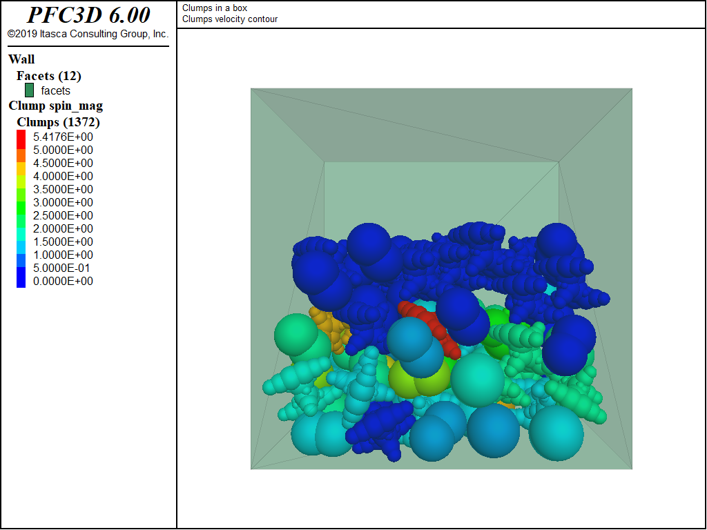 Clumps in a Box — PFC 6.0 documentation