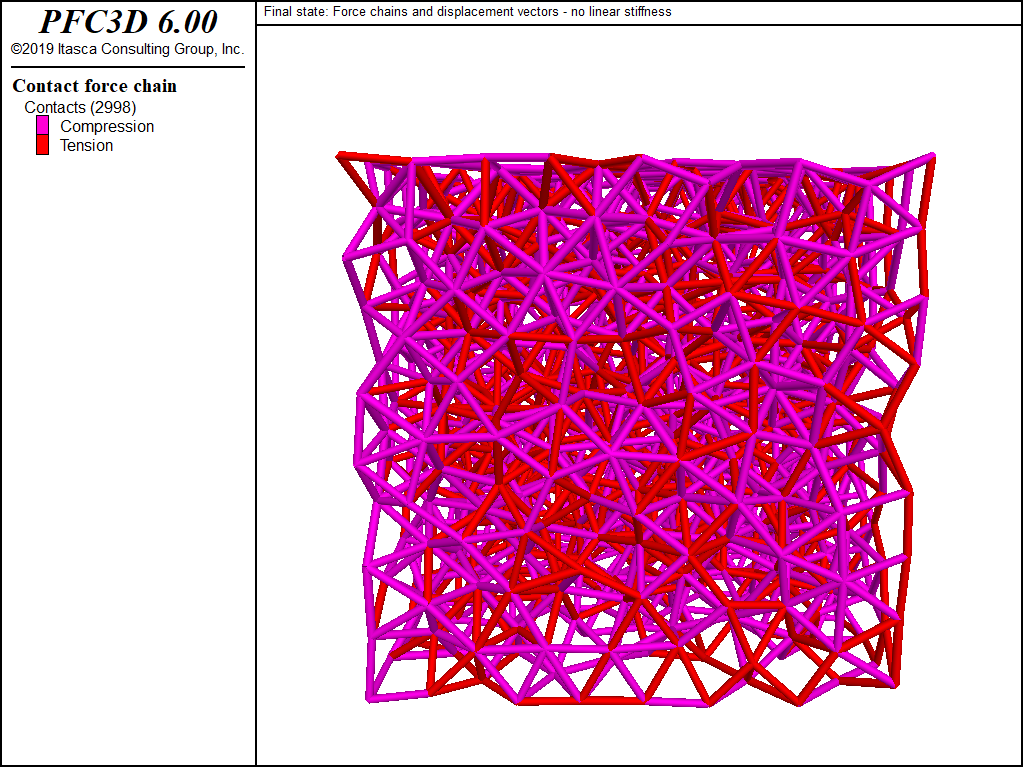 Generating a Bonded Assembly — PFC 6.0 documentation