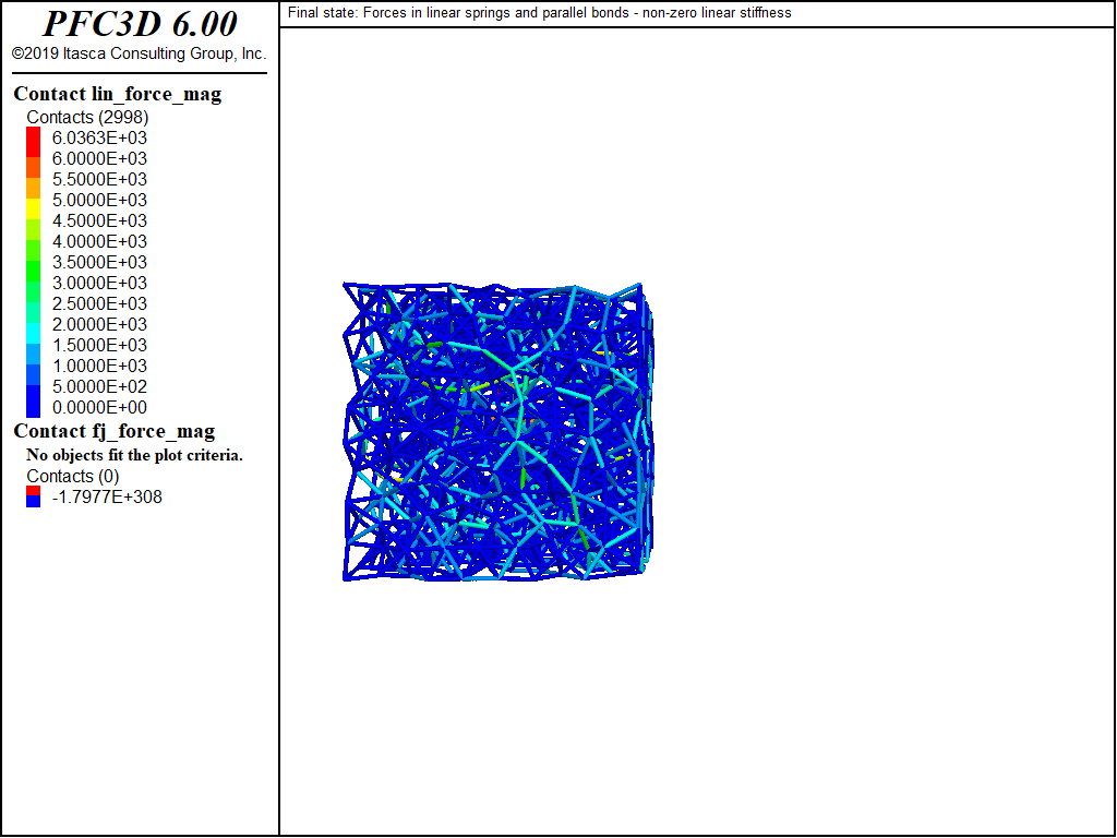 Generating a Bonded Assembly — PFC 6.0 documentation